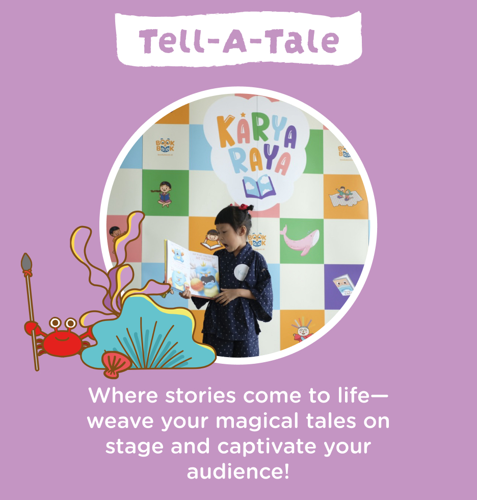 What's the difference between the “Digital Kit” and the “Full Kit”?